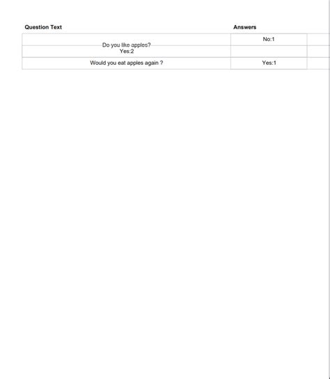 javascript jspdf generate pdf from html table with rowspans stack overflow