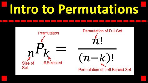 Introduction To Permutations With Examples YouTube