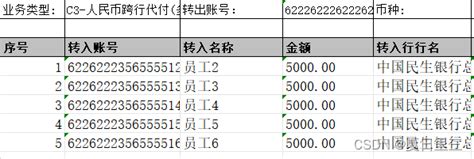 springboot easyexcel 实现复杂表格导出 一对一 一对多 springboot 导出execl实现一对多 csdn博客