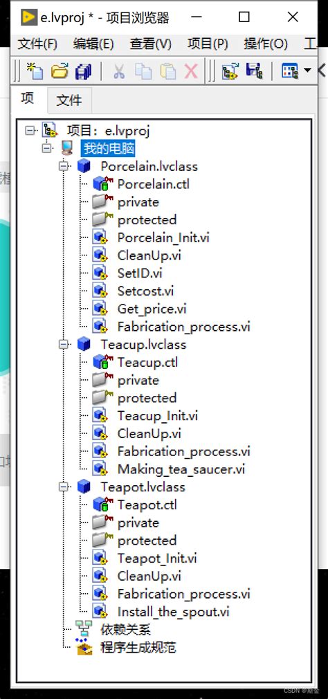 labview基于对象 类的属性 labview类的继承 csdn博客