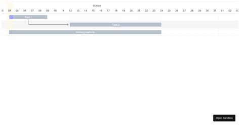Frappe Gantt React Forked Codesandbox