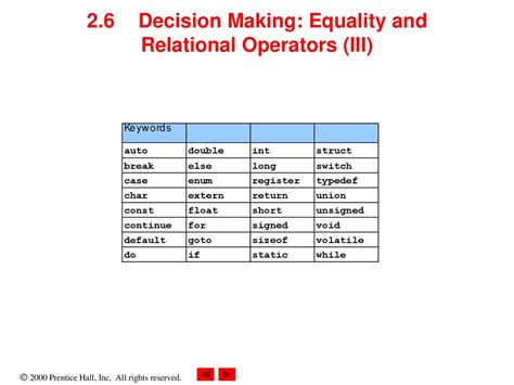 chapter 2 introduction to c programming ppt download