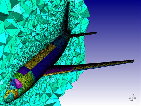 Épinglé sur finite element analysis fea and computational fluid dynamics examples cfd