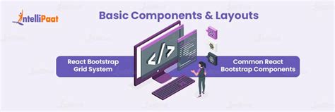 React Bootstrap Setup Components And Layout