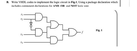 answered b write vhdl codes to implement the… bartleby