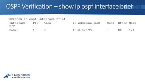 Cisco OSPF Basic Configuration ITEXAMTOOLS