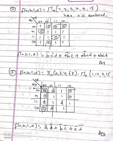 [solved] find the minimum sum of products expression for the following course hero