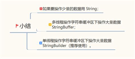 stringbuffer和stringbuilder区别详解（java面试） java辰兮 博客园