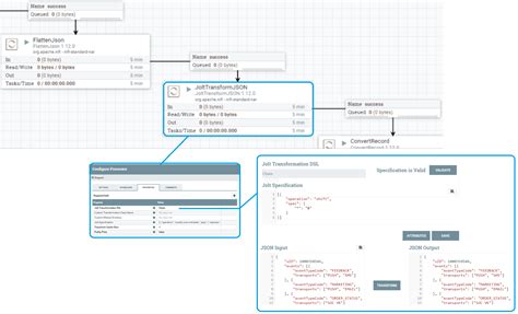 Json Apache Nifi Jolt