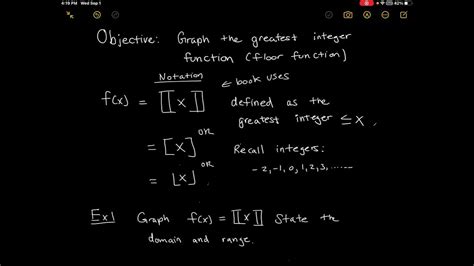 greatest integer function youtube