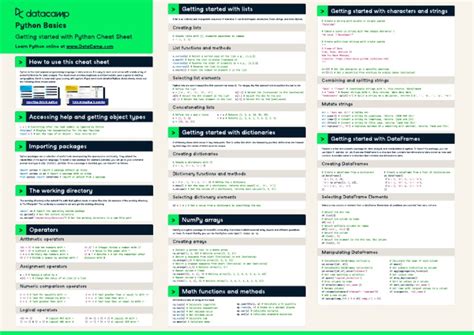 getting started with python cheat sheet pdf array data type string computer science