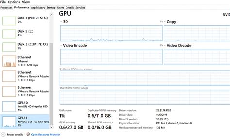 What Is Shared GPU Memory In Windows 11 How Does It Work