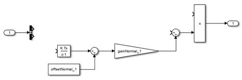 repeat an algorithm using a for each subsystem matlab and simulink