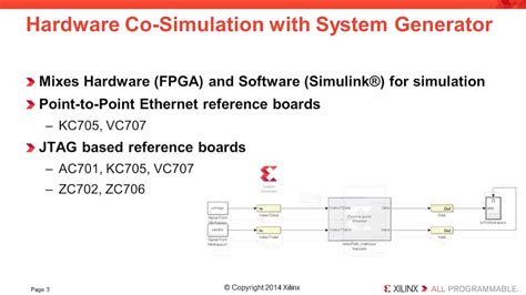 using hardware co simulation with vivado system generator for dsp