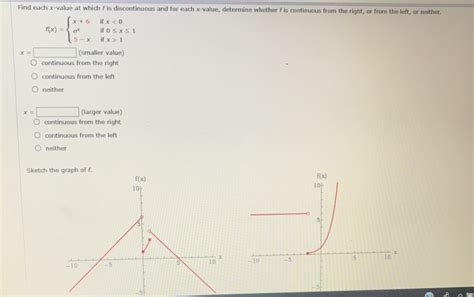 solved find each x value at which f is discontinuous and for