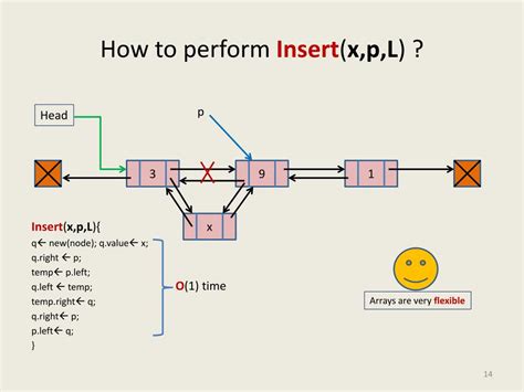 ppt data structures and algorithms cs210 eso207 eso211 powerpoint presentation id 2510394
