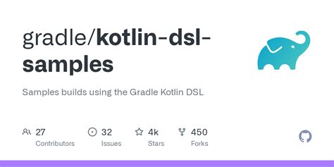 github gradle kotlin dsl samples samples builds using the gradle kotlin dsl