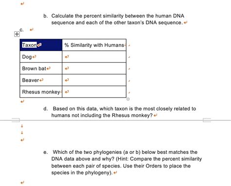 SOLVED Calculate The Percent Similarity Between The Human DNA Sequence