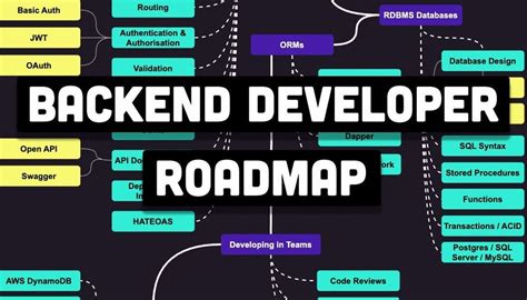 the ultimate 2021 backend developer roadmap