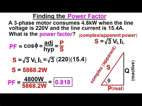 Power Factor Formula Ac Circuit