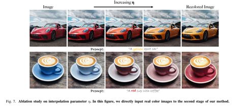 图像上色 DiffColor Toward High Fidelity Text Guided Image Colorization