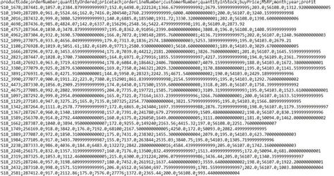 what is structured semi structured and unstructured data › michael gramlich