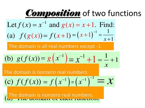 ppt function operations powerpoint presentation free download id 2752699