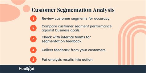 Customer Segmentation How To Effectively Segment Users Clients