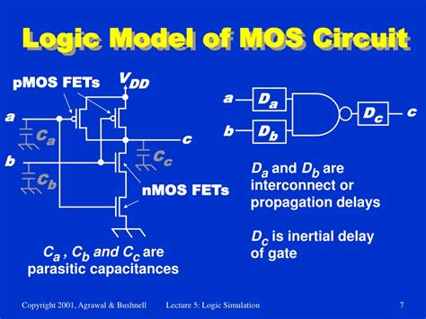 ppt vlsi testing lecture 5 logic simulation powerpoint presentation id 9145738