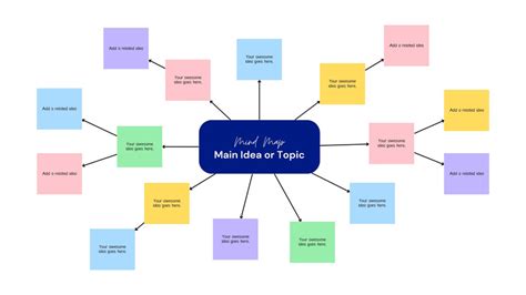 Customize 960 Mind Maps Templates Online Canva