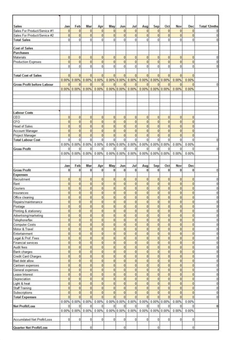 35 Profit And Loss Statement Templates Forms For Profit Loss