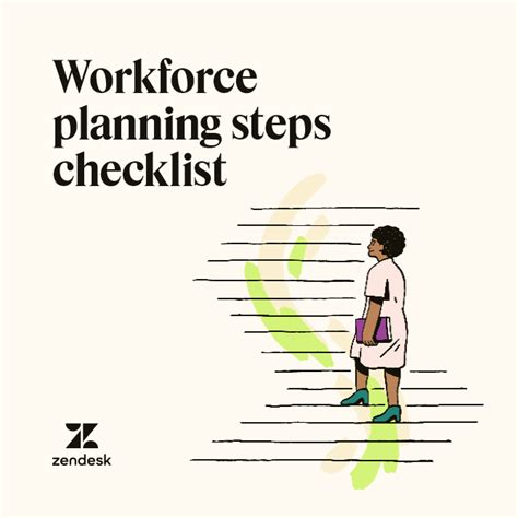 Workforce Planning Template 7 Examples Tips