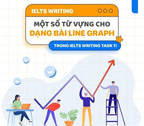 Từ vựng IELTS Writing Task 1 NativeX