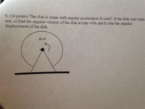 solved the disk is rotate with angular acceleration 5t