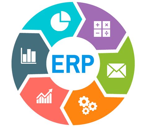 Why Integrate Your Web Store With Your ERP System