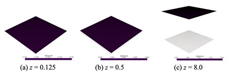 pyvistaで2つのstlサーフェス間距離を計測した事例集 watlab import python