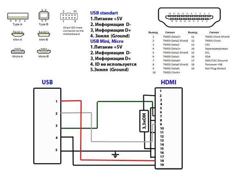 The Ultimate Guide 4 Pin Micro USB Wiring Diagram