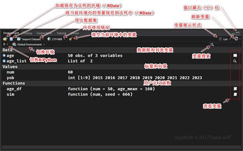 RStudio设置选项全 5 Pane Layout 哔哩哔哩