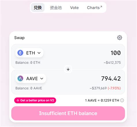 Uniswap Lengzhao Blog