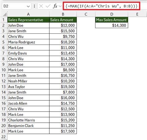 Excel Tips How To Use MAXIF MAXIFS Functions Easily MyExcelOnline