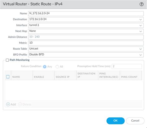 IPSec Tunnel Between Palo Alto Networks Firewall And Ubuntu
