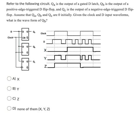 SOLVED Refer To The Following Circuit Qa Is The Output Of A Gated D