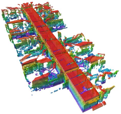 OctoMap 3D Occupancy Mapping