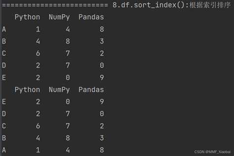 pandas 第十六集：dataframe异常值处理 异常值处理pandas正则表达式 csdn博客