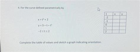 solved 4 for the curve defined parametrically by