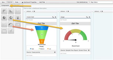 How To Create A Dashboard In Salesforce SalesForce FAQs