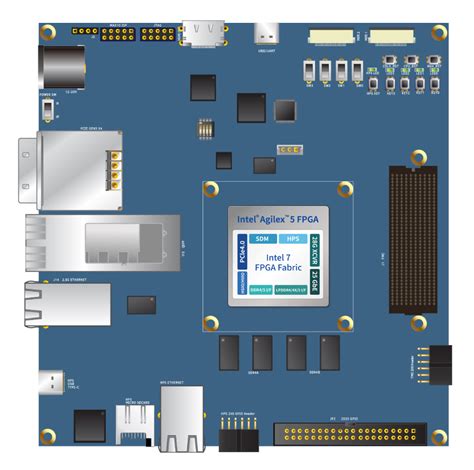 Terasic All FPGA Boards Agilex 5 Atum A5 Development Kit