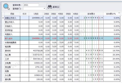 基于devexpress c winform 财务会计凭证表格金额录入组件（支持元角分） 开发框架文库