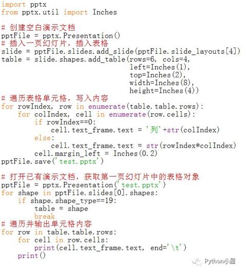 使用python操作powerpoint文件中的表格 csdn博客