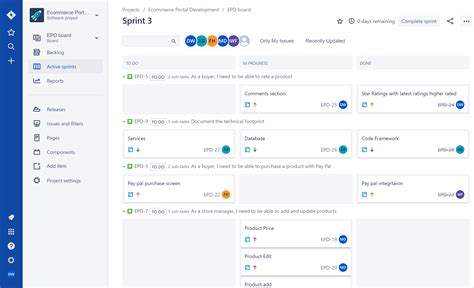 JIRA Sprints OnePlan